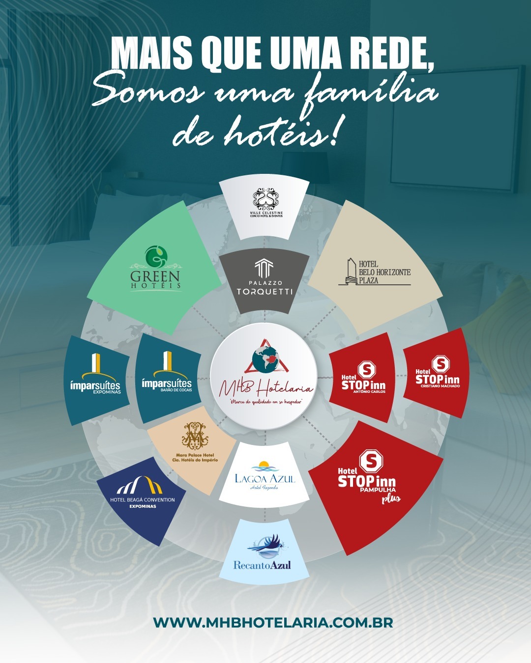 MHB Green – crescimento com foco em pousadas e hotéis fazenda - Febtur